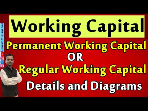 Permanent Working Capital | Regular Working Capital