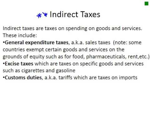 Distribution of Income voice over