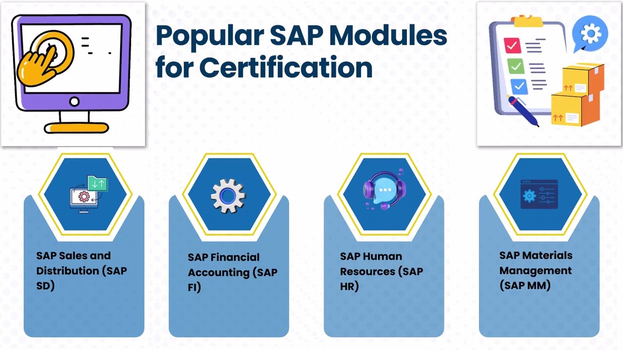 SAP Certification India | SAP Training Guide | SAP Certification Tutorial