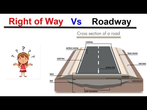 Difference between Right of Way and Roadway