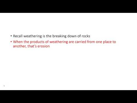 erosion