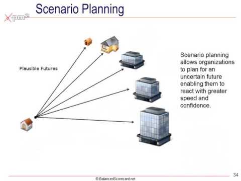 Scenario Planning: 6 of 13