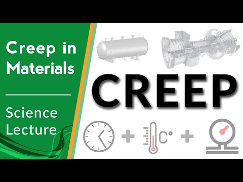 ⭐ Creep in Materials