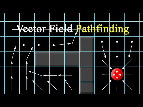 How do vector field Pathfinding algorithm work ?