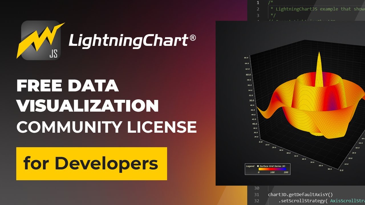 Free Data Visualization Library License for Developers | LightningChart®