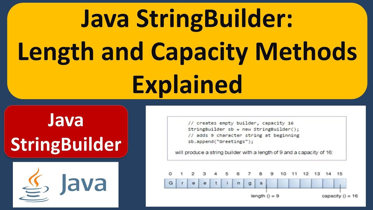 Java StringBuilder: Length and Capacity Methods Explained | Java StringBuilder | Java Tutorial