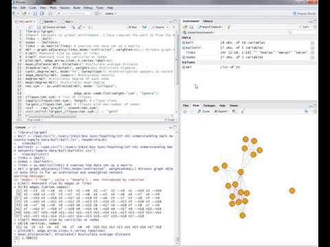 Network Topography and Subgroup Analysis in igraph package in R