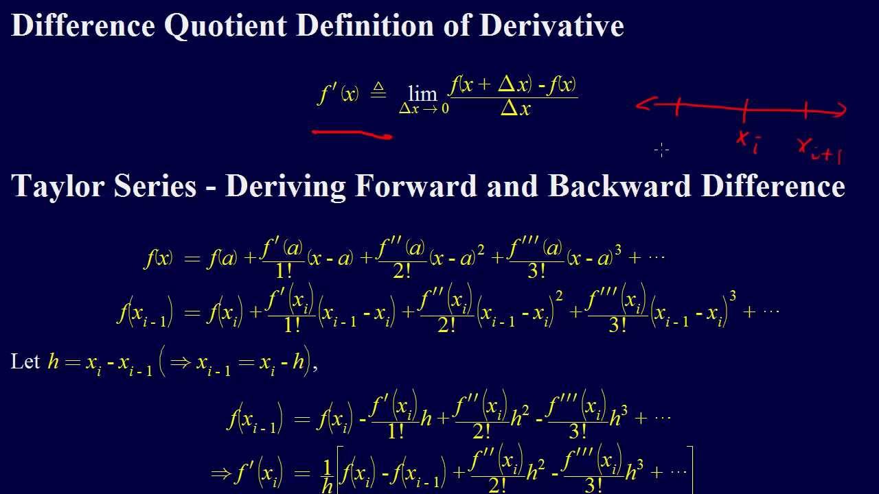 6.3.2-Numerical Differentiation: Derivation of Forward and Backward Difference