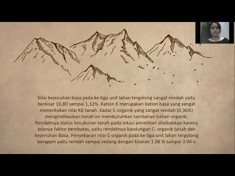Analisis Jurnal Dasar-Dasar Ilmu Tanah