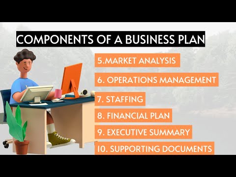 7. Business plan : Drafting the perfect business plan