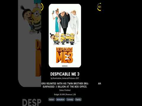 Illumination Movies in Order 2010–2026 ???? #DespicableMe4 #MarioMovie #Minions3 #IlluminationMagic