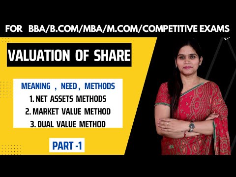 Valuation Of Shares | Meaning | Needs | Methods | Numerical | BBA | B.Com | MBA | M.com
