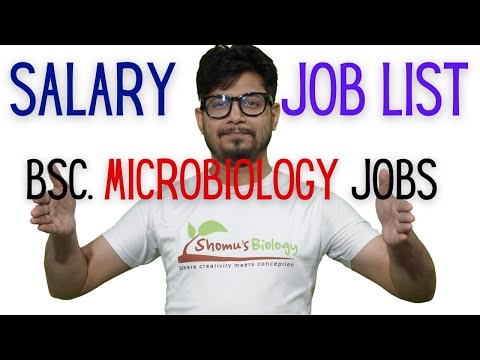 Bsc Microbiology jobs | microbiology mein jobs kaise paein?