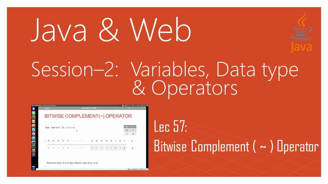 Bitwise Operators in Java | Part 5 | Bitwise Complement ( ~ ) Operator