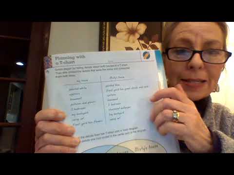 Compare and Contrast T Chart and Venn Diagram