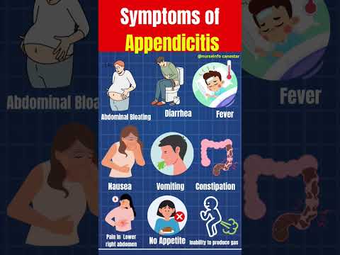 Symptoms of Appendicitis #appendicitis