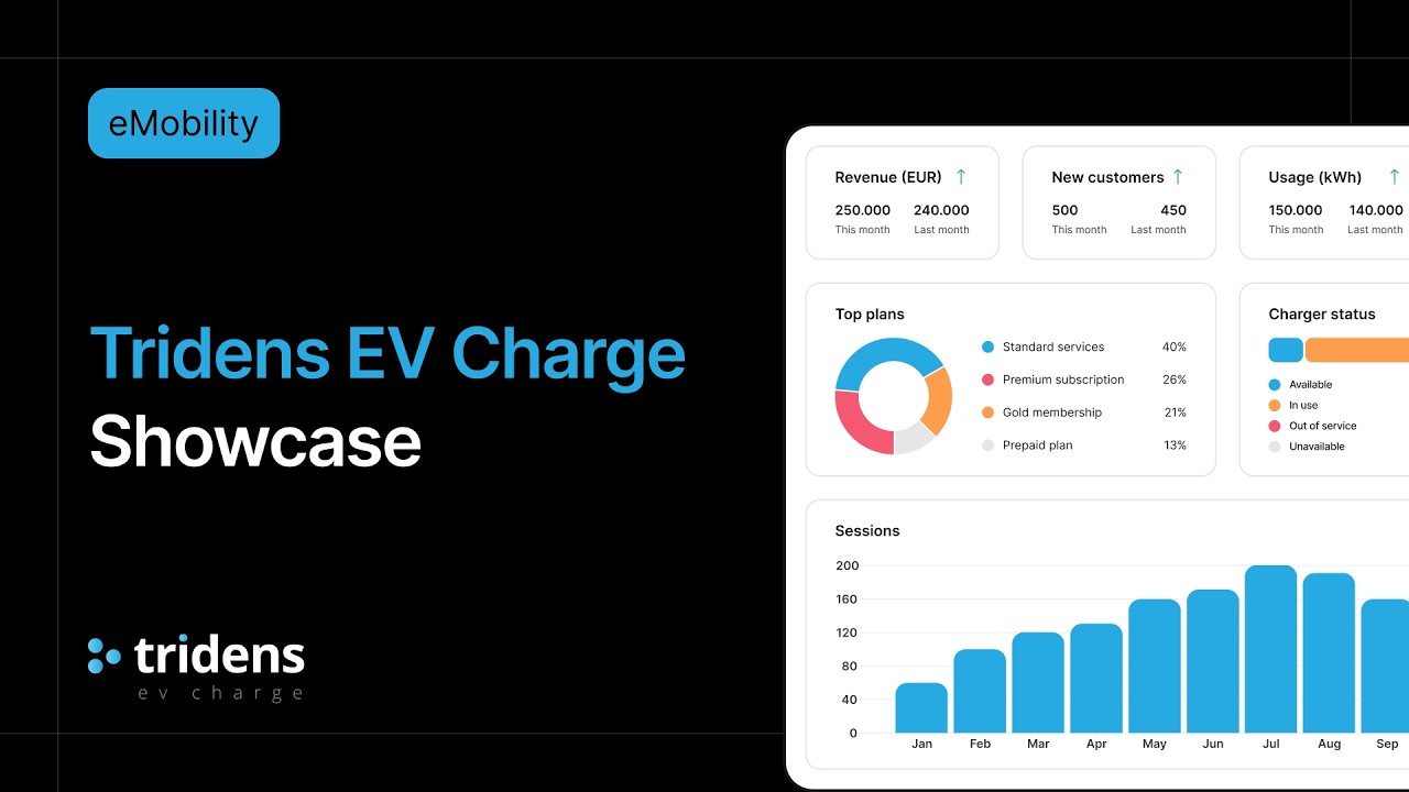 Tridens EV Charge Showcase