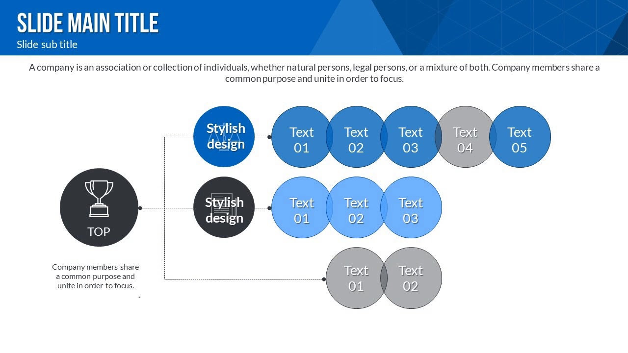 Research and Innovation PowerPoint charts