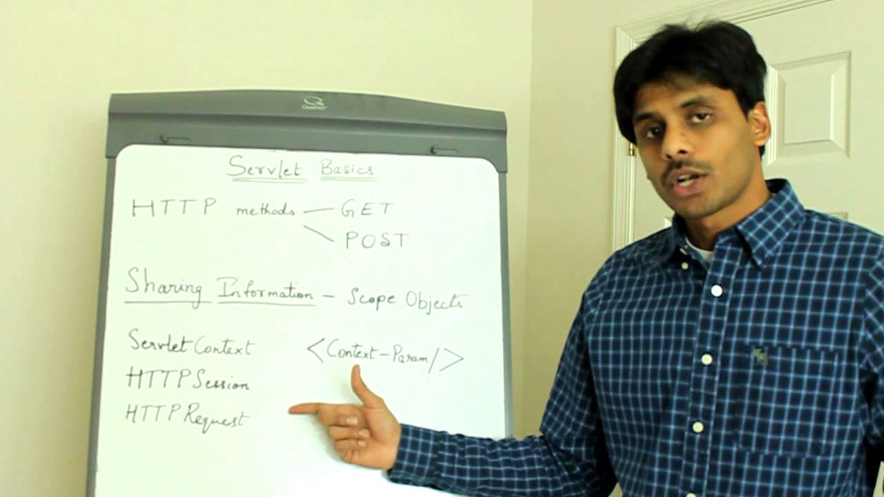 Servlet Basics Part 2