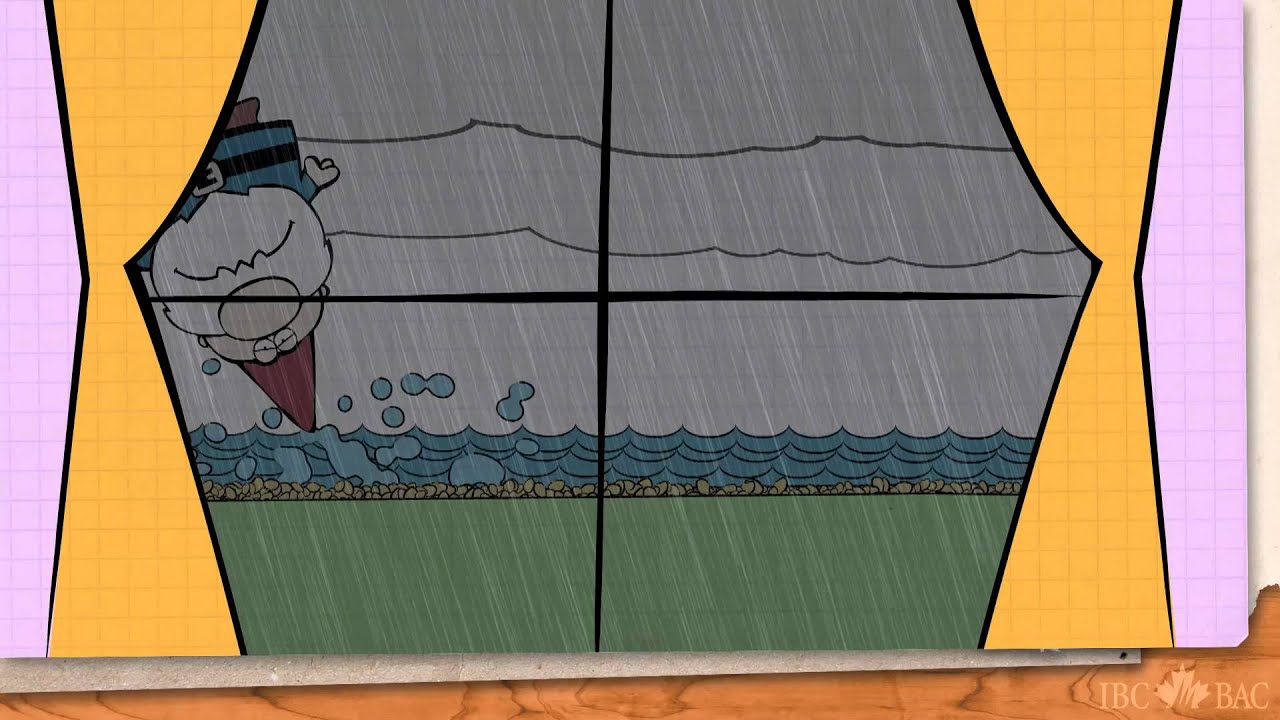 Emergency Preparedness: Hurricanes