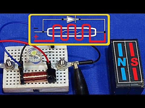 RF Oscillator at Best Price in India