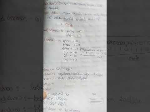 AP DSC#Telugu grammar# #important points# learn in short cut way #2024 tet# tips