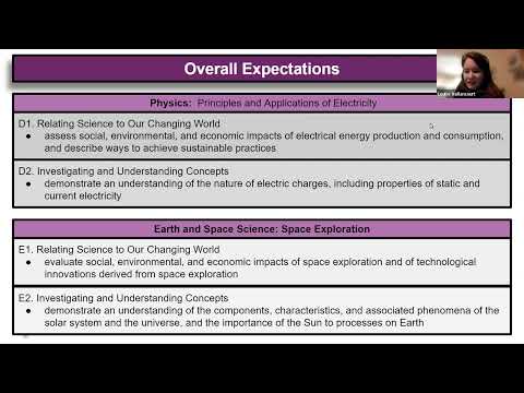 Science (All About High School)
