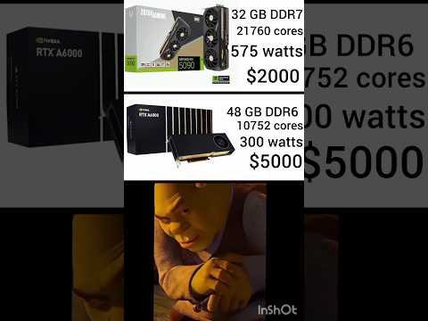 RTX 5090 VS RTX 6000 A COMPARISON #nvidia