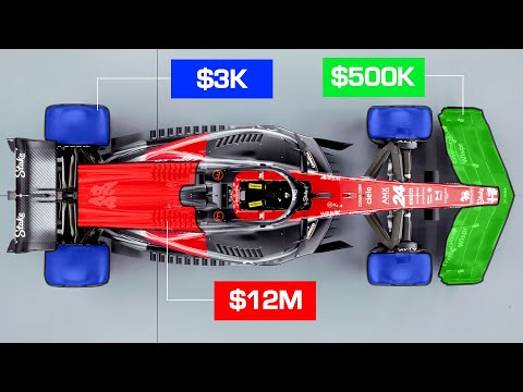 How Much Does a Formula 1 Car Cost?
