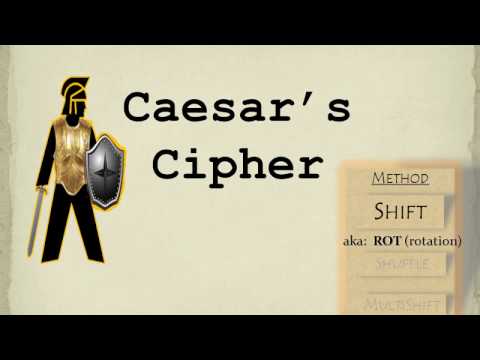 Basics I .. Caesar's Cipher
