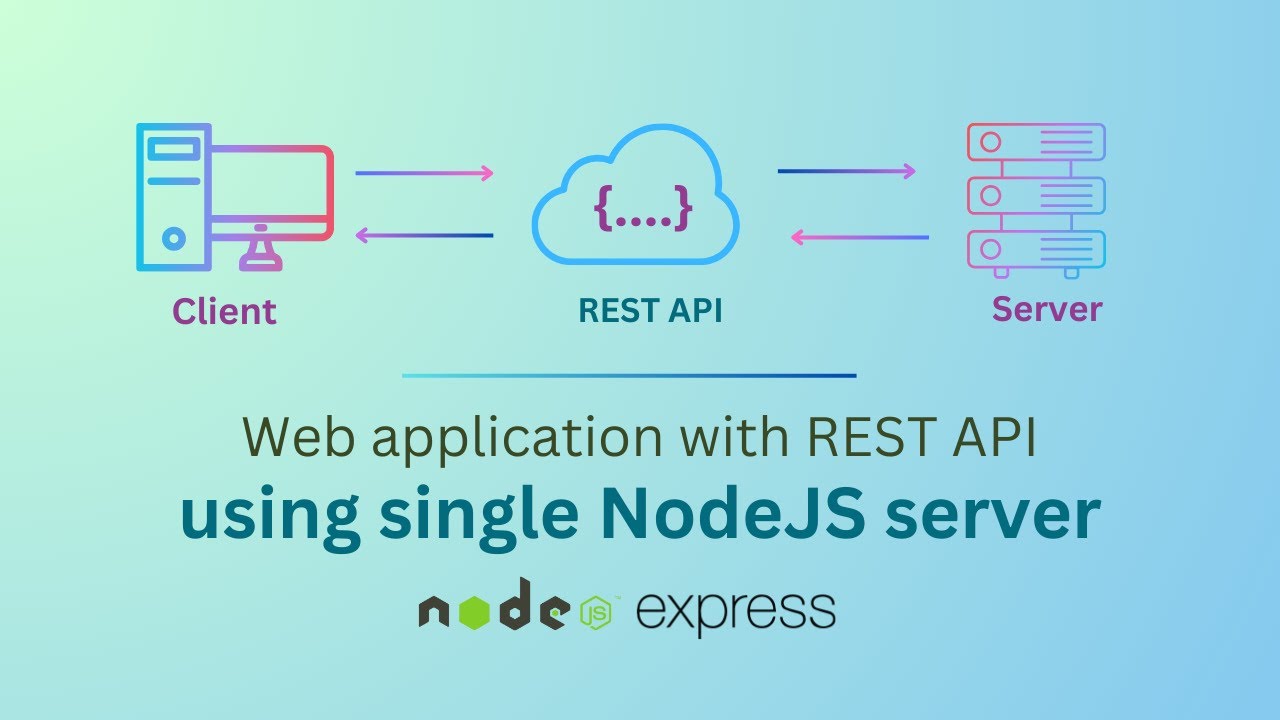 Node.js Magic: Running a Web App and REST API Together | Galaxy.ai