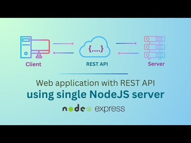 Node.js Magic: Running a Web App and REST API Together | Galaxy.ai