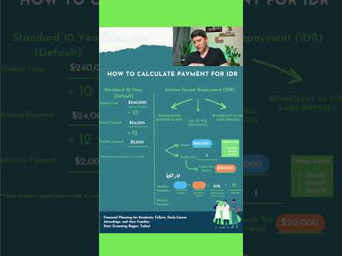 Student Loan 101 (3 of 18): Income-Driven Repayment (IDR) Calculation