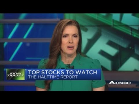 Final Trades: ConocoPhillips, Qualcomm, China ETF (MCHI) & more