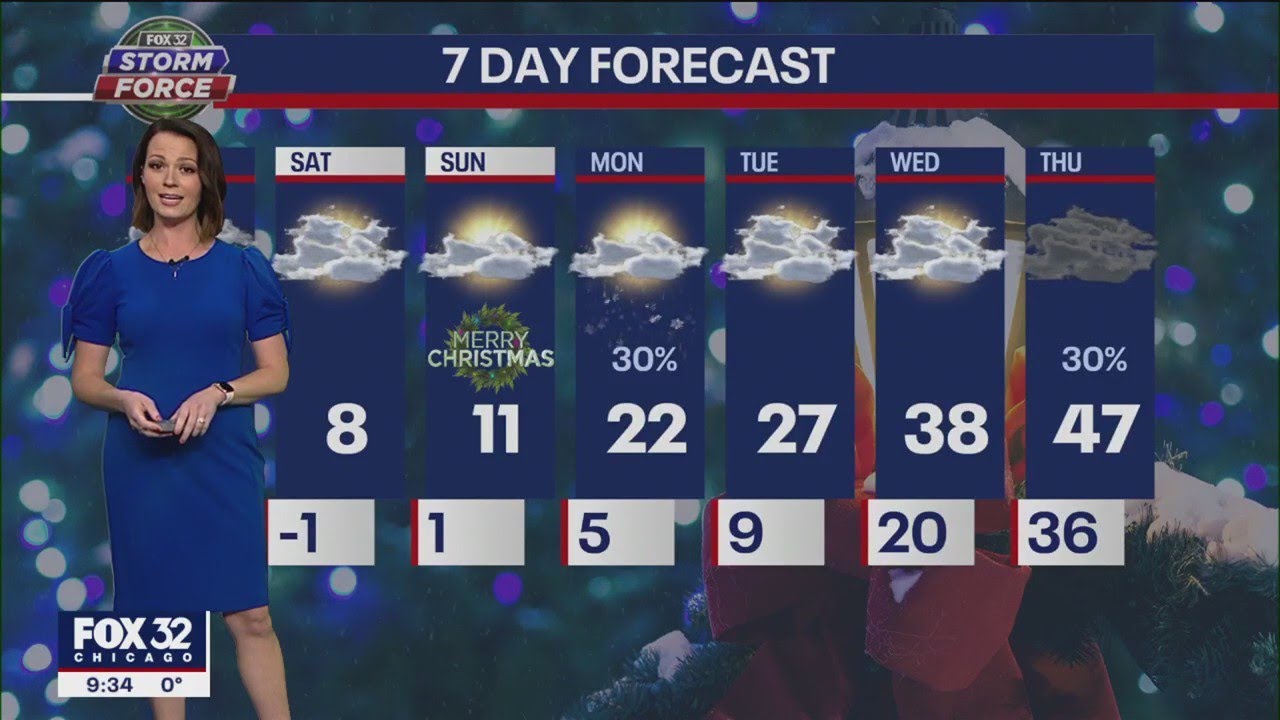 Chicago winter storm: Snow falling, temps dropping