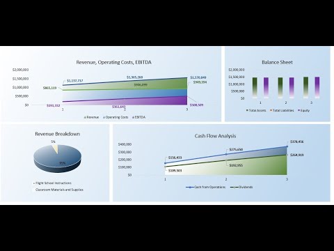 Flight School Business Plan and Financial Model