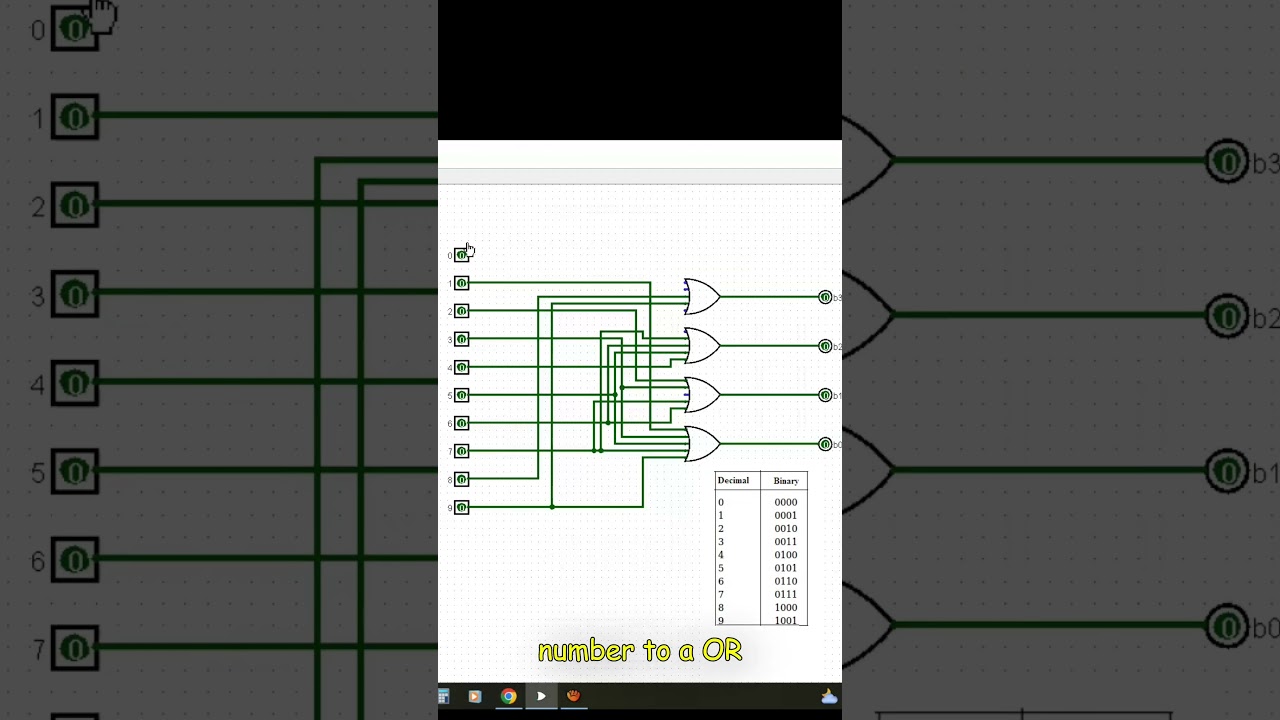 Decimal to Binary Converter