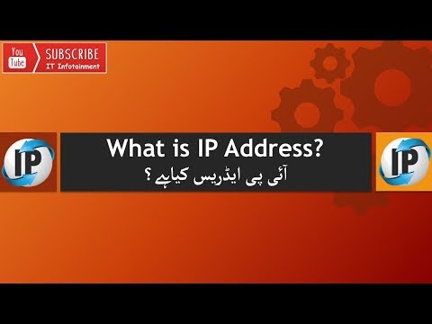 What is IP in Urdu / Hindi with English translation Part 1