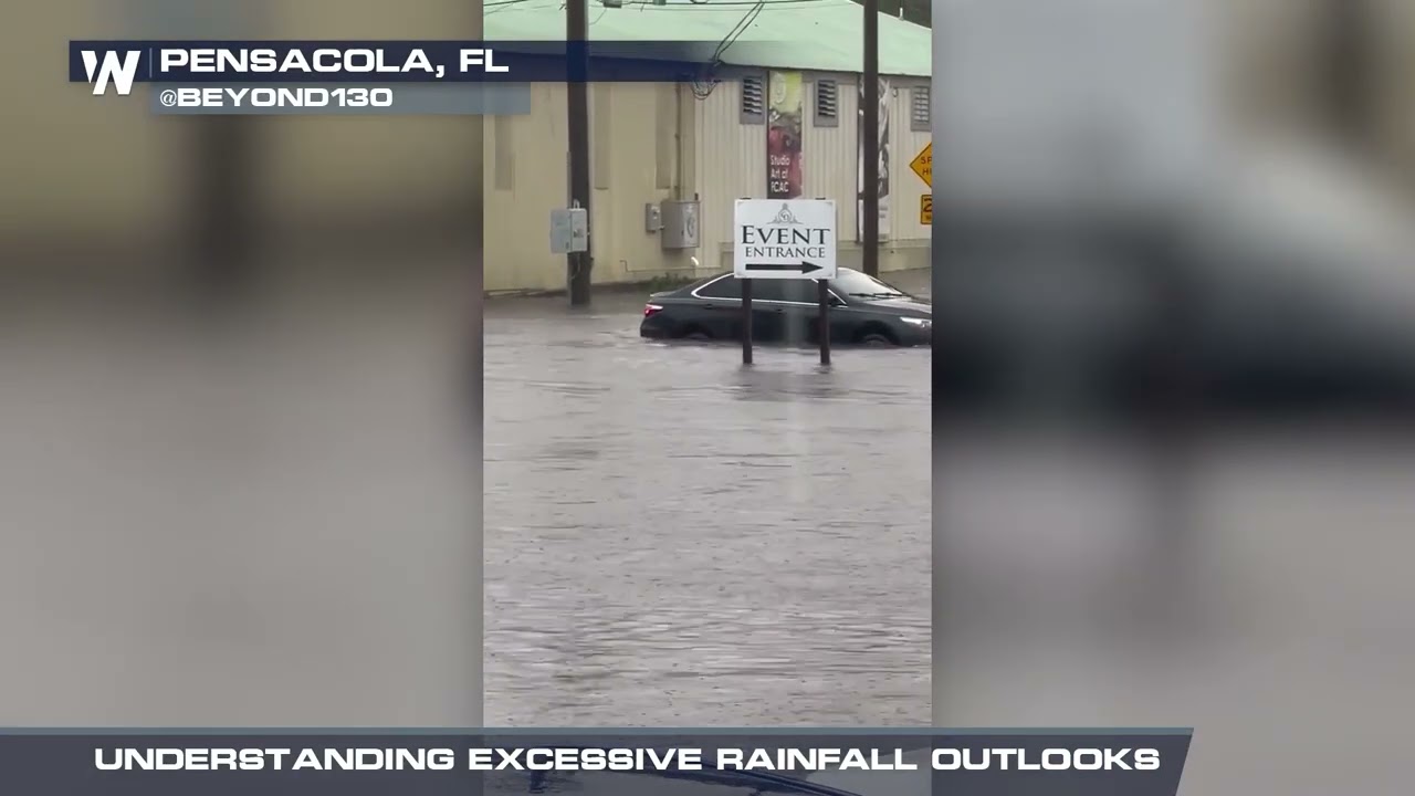 WPC Excessive Rainfall Outlook Explainer
