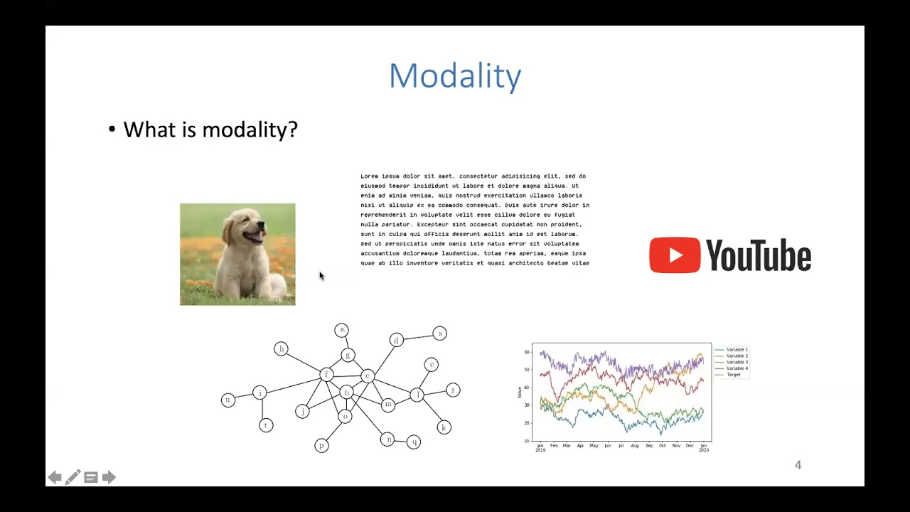 Machine Learning for Healthcare (AI612, Spring 2021), Class 17: Multimodal Learning
