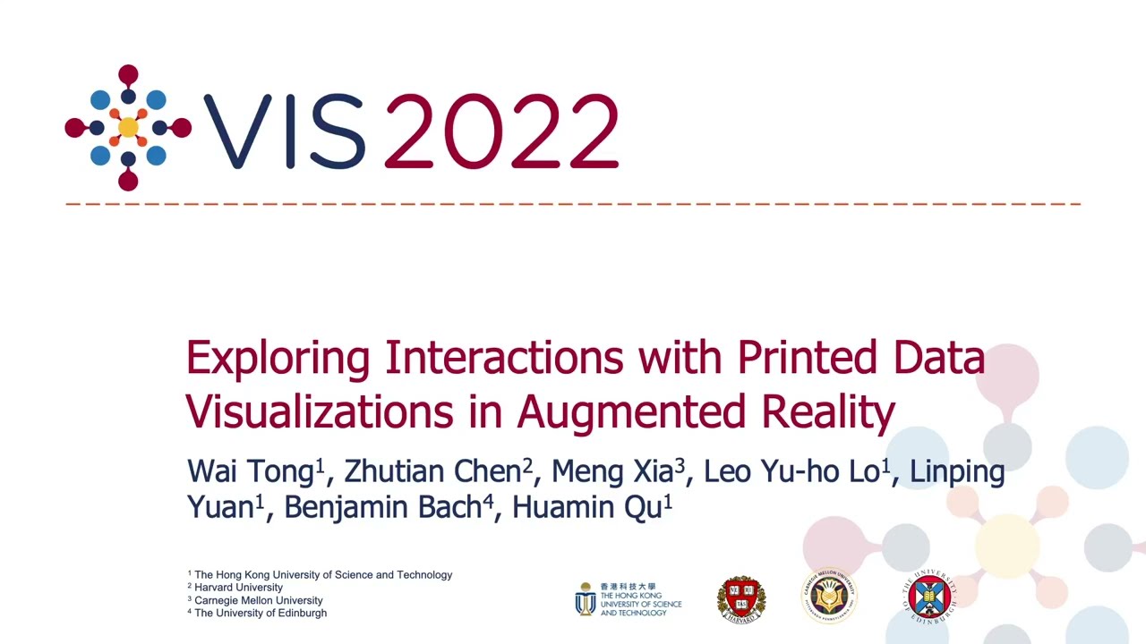 Exploring Interactions with Printed Data Visualizations in Augmented Reality