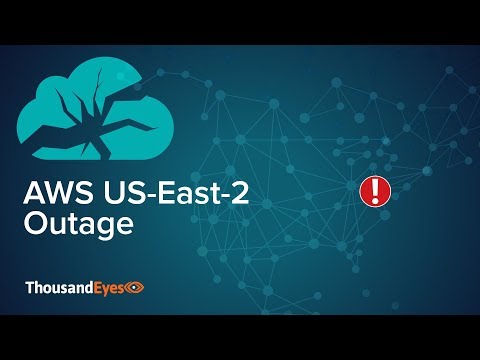 Analysis of AWS US-East-2 Outage