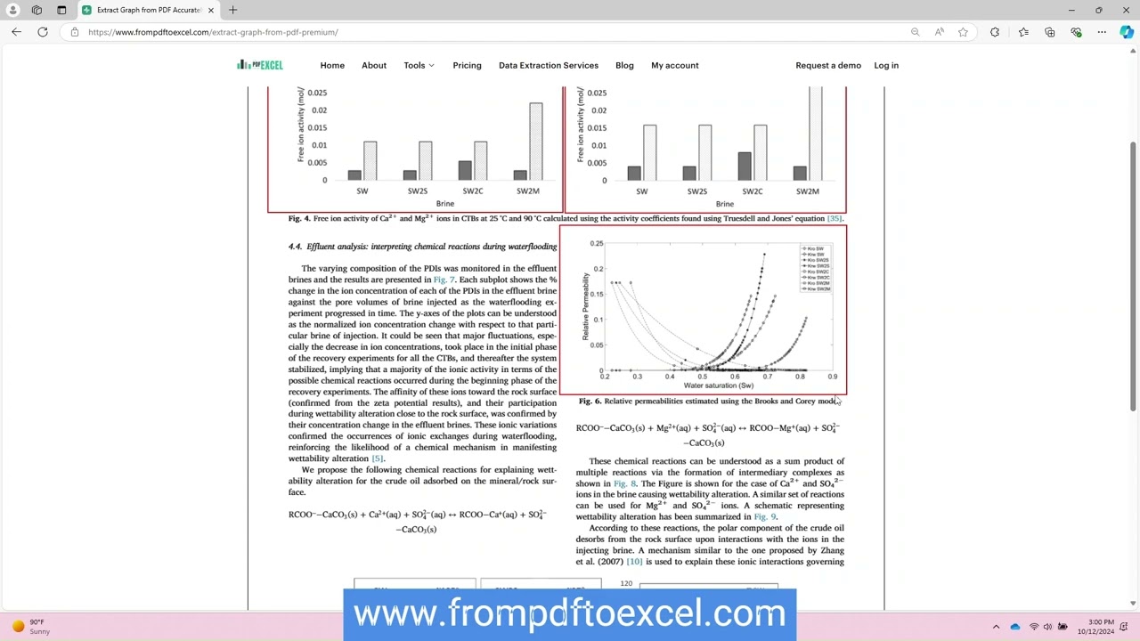 Graph Extraction Tool - Easily Extract and Digitize Graphs from PDFs