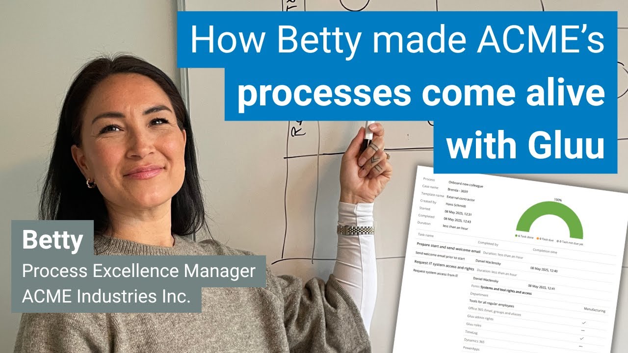 How Gluu transforms processes with AI and collaboration