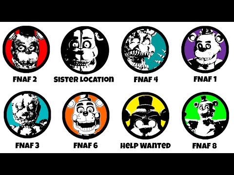 Every FNAF Game Explained In 13 Minutes