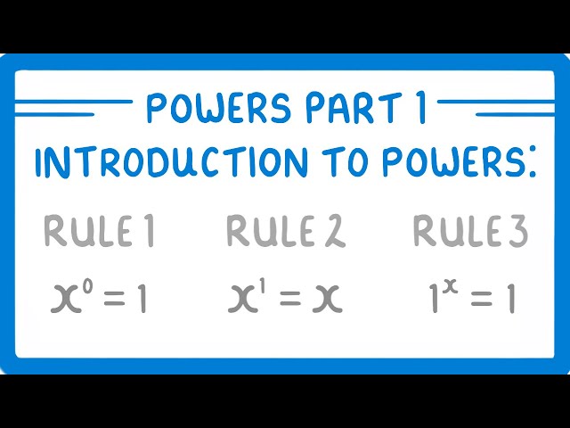 Understanding Powers and Indices: The Basics of Exponents | Galaxy.ai ...