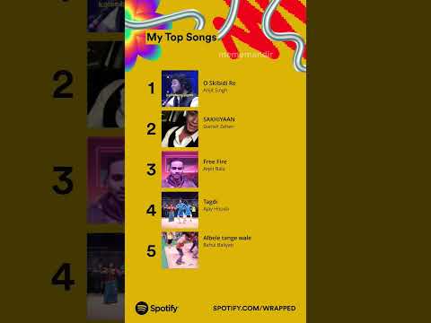 another spotify wrapped meme #mememandir