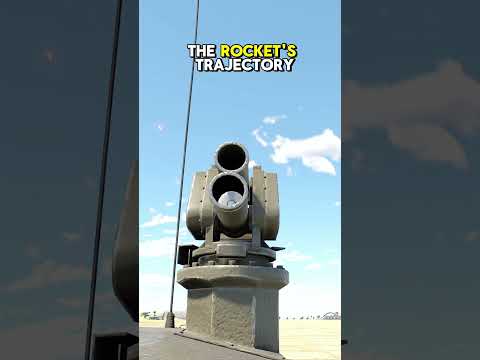 What is the Active Protection System (APS)?