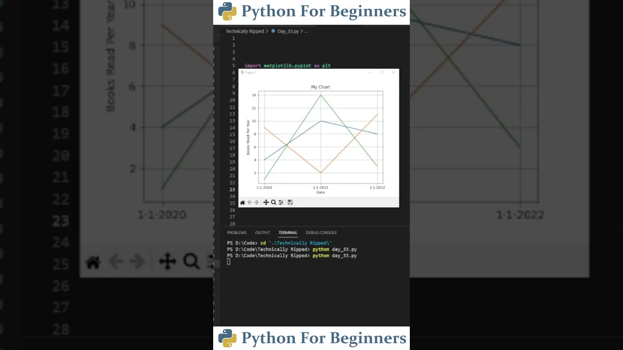 How To Plot Multiple Line Using Matplotlib | Python For Beginners