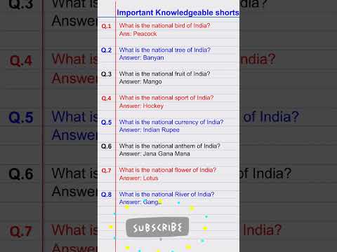 Gk questions with answers | what is national river of india